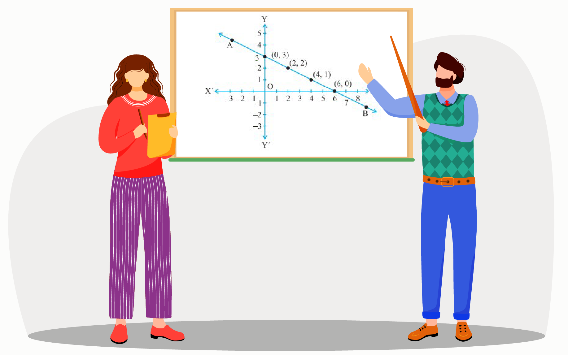 Linear Equations In Two Variables Notes Solutions Leverage Edu