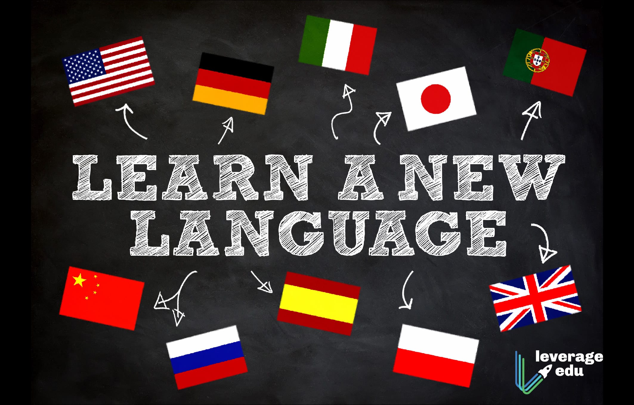 How To Learn New Languages 01 Leverage Edu